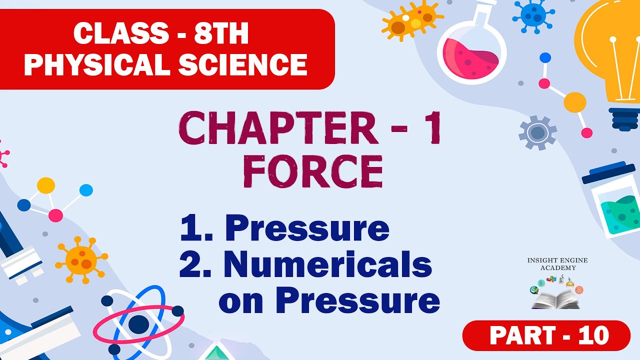 Magnetic Force | PART – 10 | Chapter – 1 | Net Force & Free Body ...
