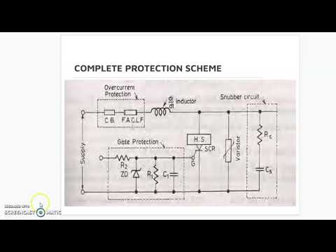 Lecture 5:PROTECTION OF SCR - YouTube