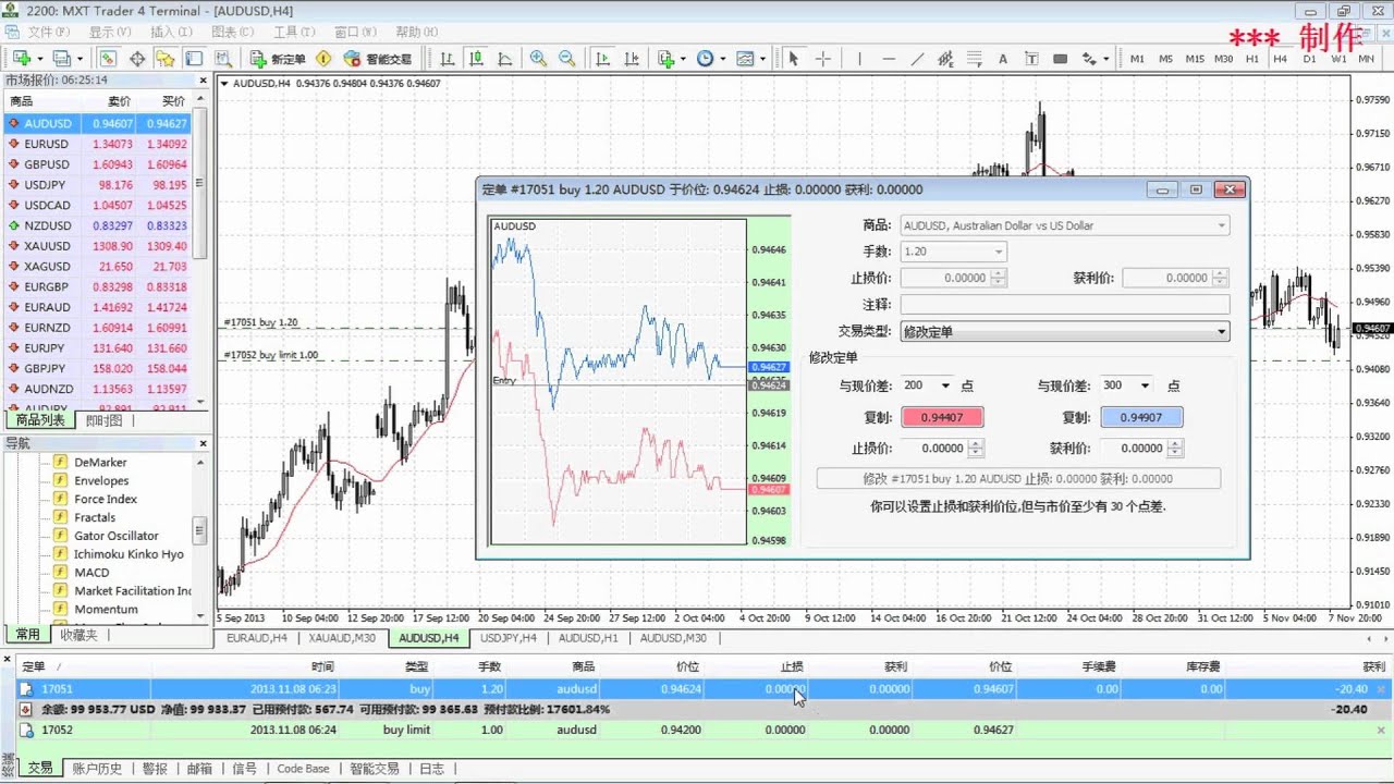 mXt Global外汇 MT4平台进阶交易方法 - YouTube