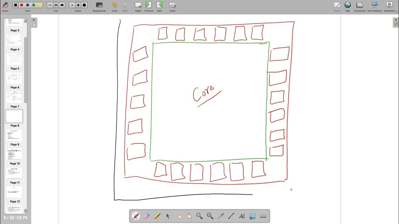 Introduction to the course - YouTube