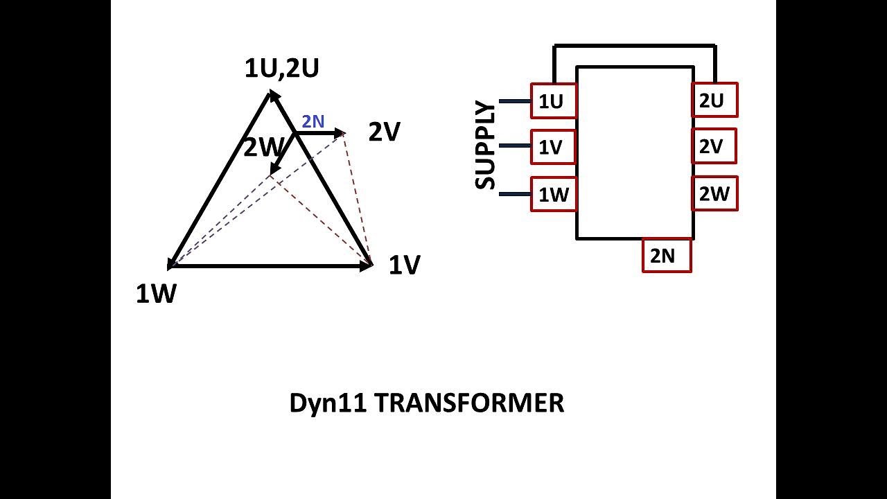 Dyn11 Vector group||shorts||youtubeshorts||viral||Trending. - YouTube