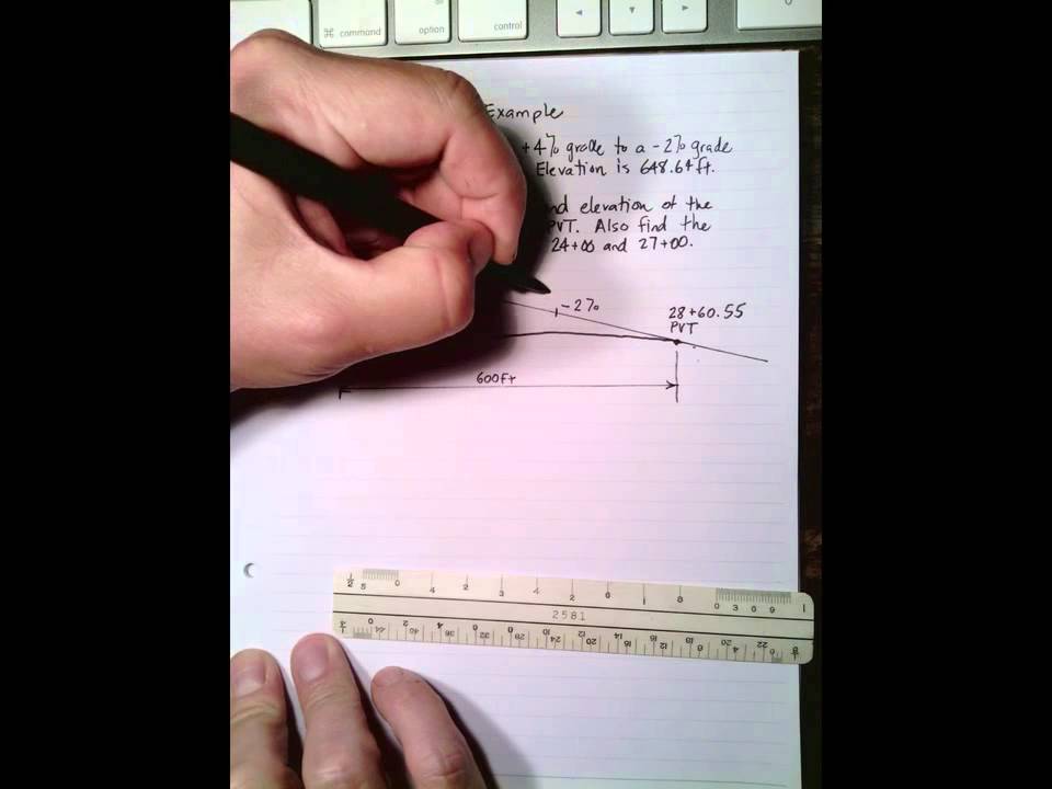 TTE4004 4 Vertical Curve Example Crest YouTube tte4004-4-vertical-curve-example-crest-youtube