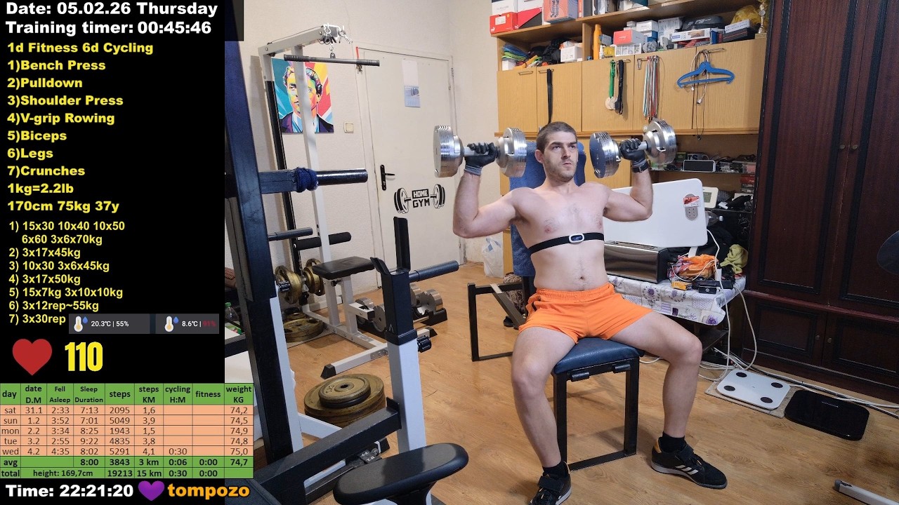 Fitness Workout Live Stream 1440p 2k 6.02.2026 fiv - YouTube