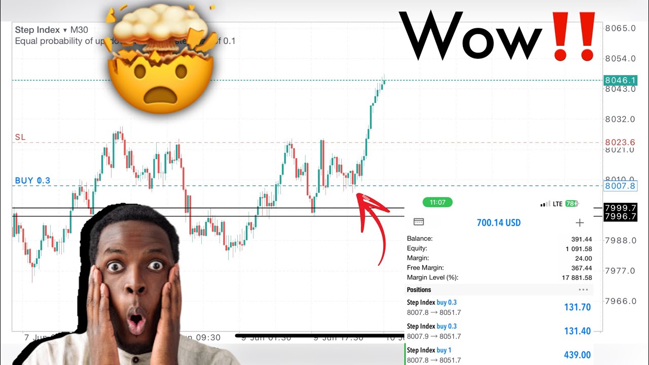 STEP INDEX SECRET REVEALED‼️😳 $500 DAILY PROFIT🤑🔥 LEARN THIS📈💰# ...