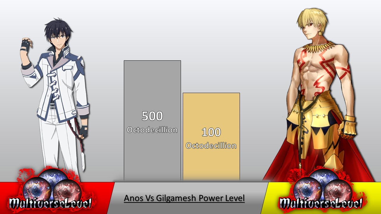 Anos Vs Gilgamesh Power Level - YouTube