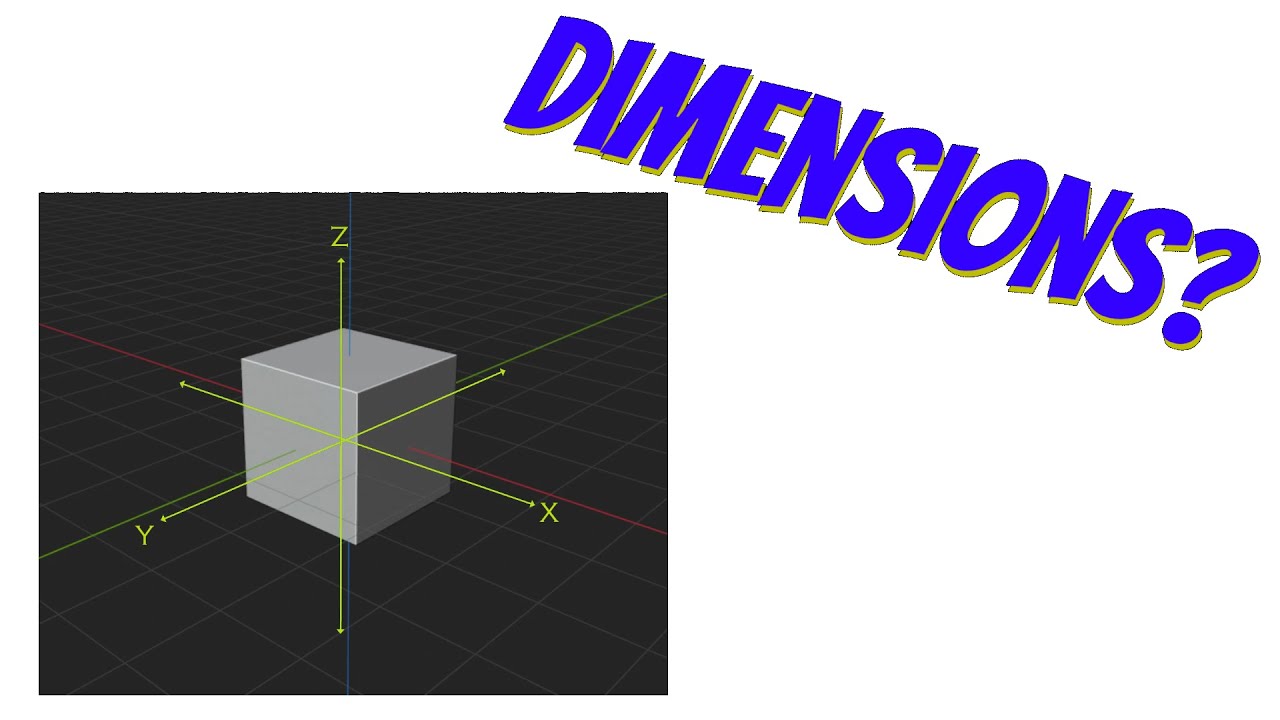 What are dimensions? - YouTube