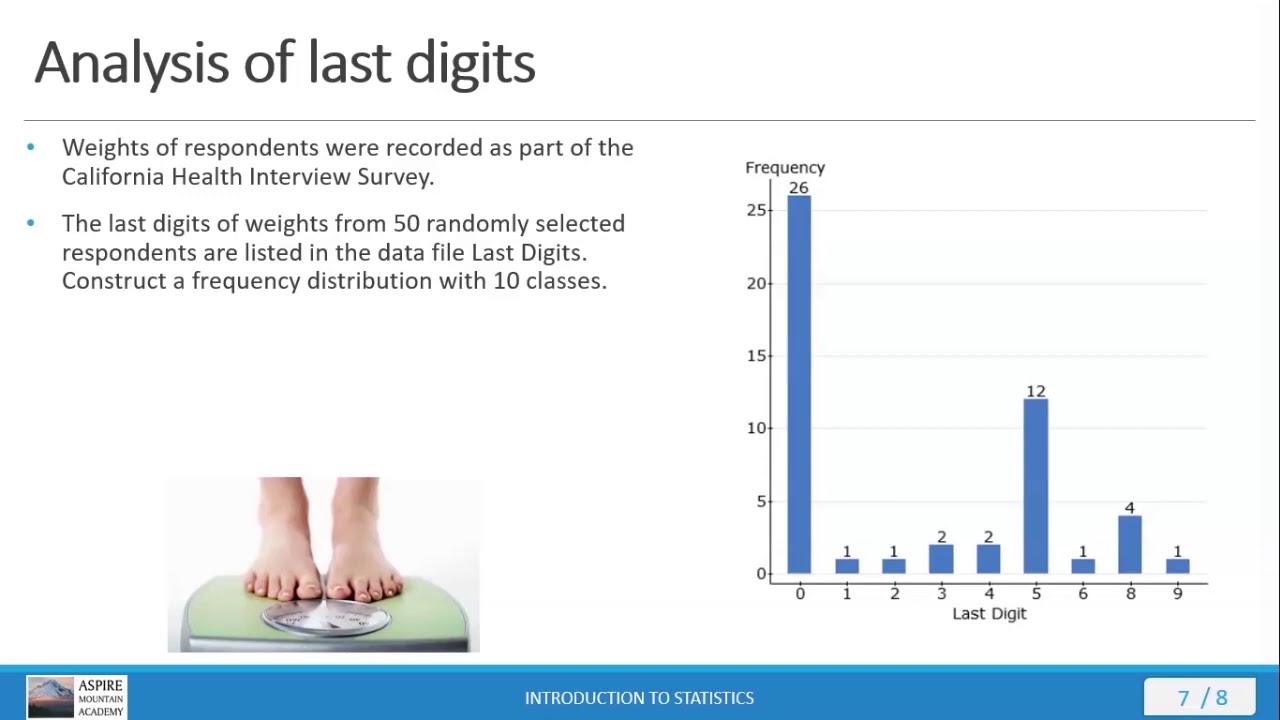 Stat 101 Lecture 2.1.4 - Creating Frequency Distributions with ...