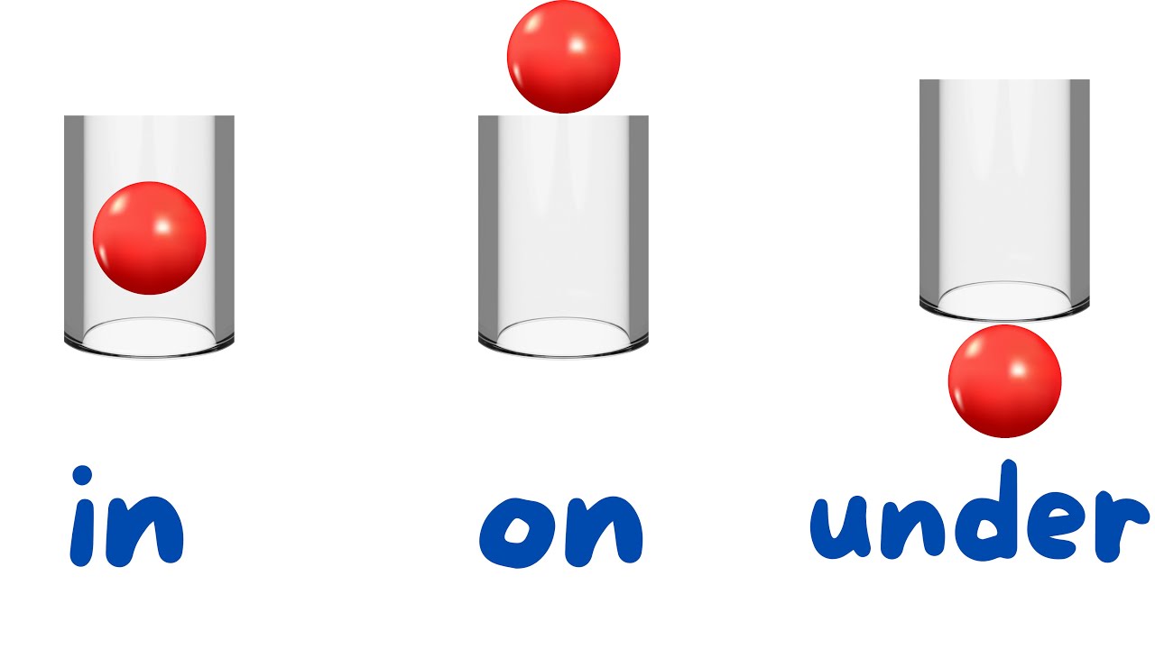 Sıfırdan İngilizce | 10.Bölüm | in, on, under, between, over, behind ...