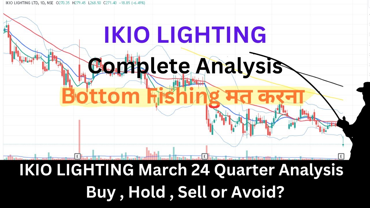 IKIO Lighting Share News | IKIO Q4 Results 2024 | IKIO Lighting Share ...
