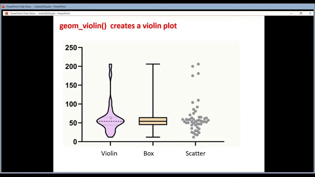R introduction 78 by VIB Bioinformatics Core - YouTube