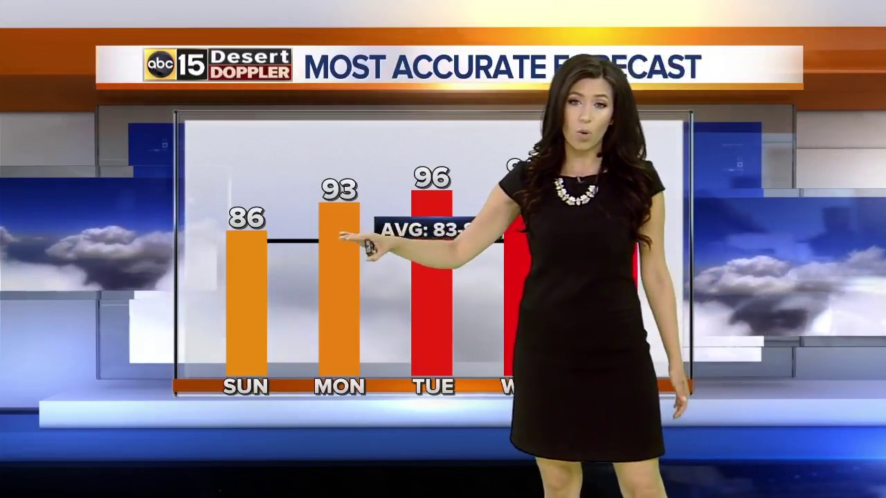 Allison Rodriguez 2017/04/30 ABC15 - YouTube