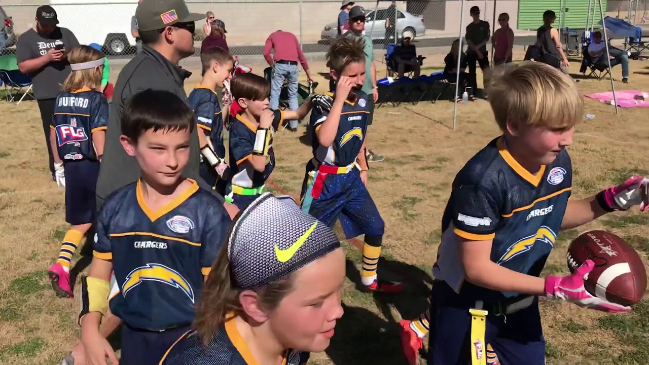 First 3 weeks of winter 2018 - YouTube