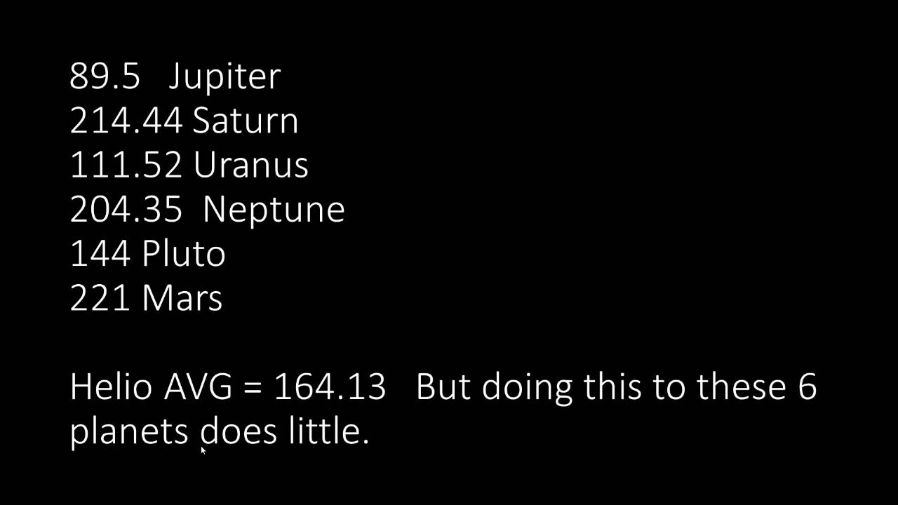 WD GANN PLANETARY MATH PT4 - YouTube