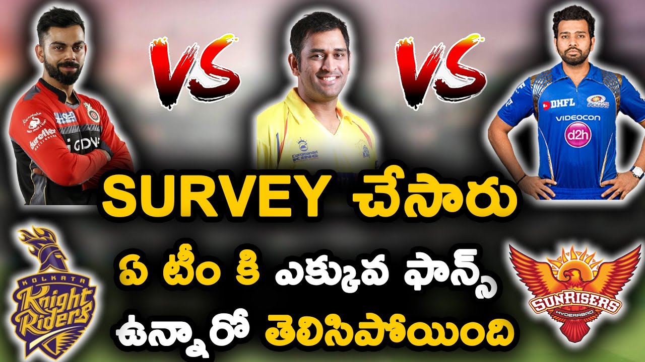 IPL 2021 | Survey Revealed The Most Fan Base Team In IPL | CSK | RCB ...