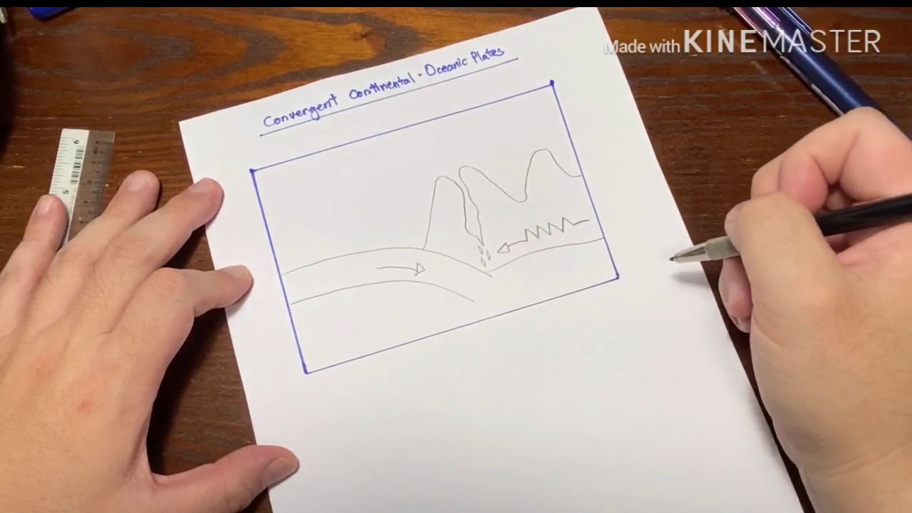 Convergent continental and oceanic plates - YouTube