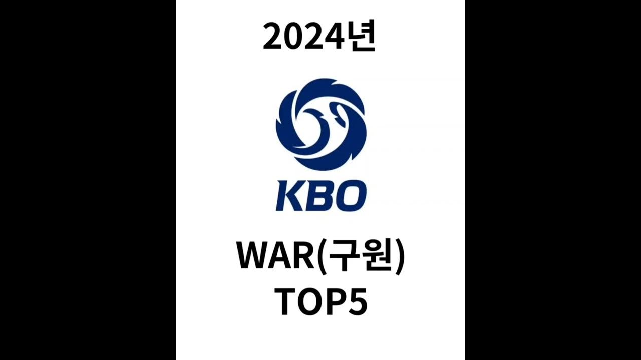 2024년 KBO WAR(구원) TOP5 #gd - YouTube