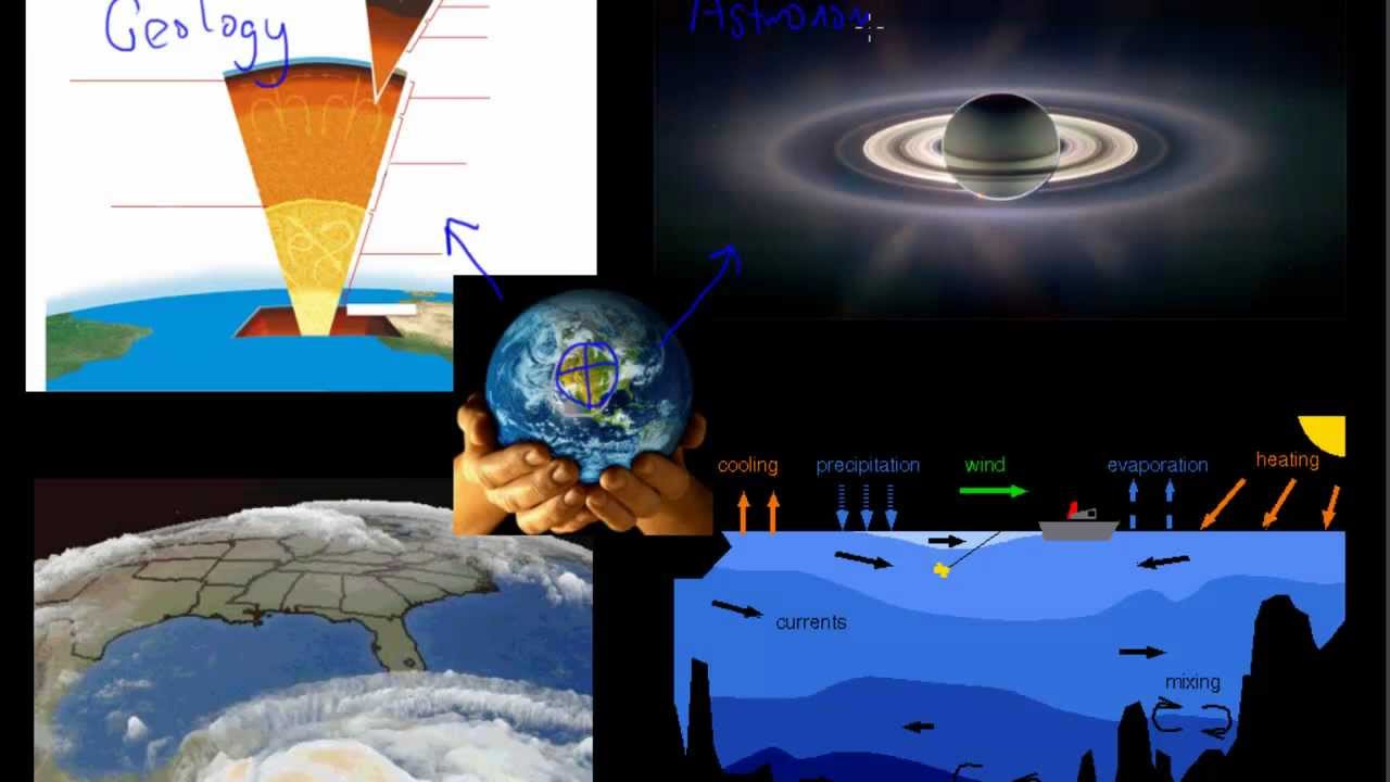 1 1 Introduction to Geoscience - YouTube