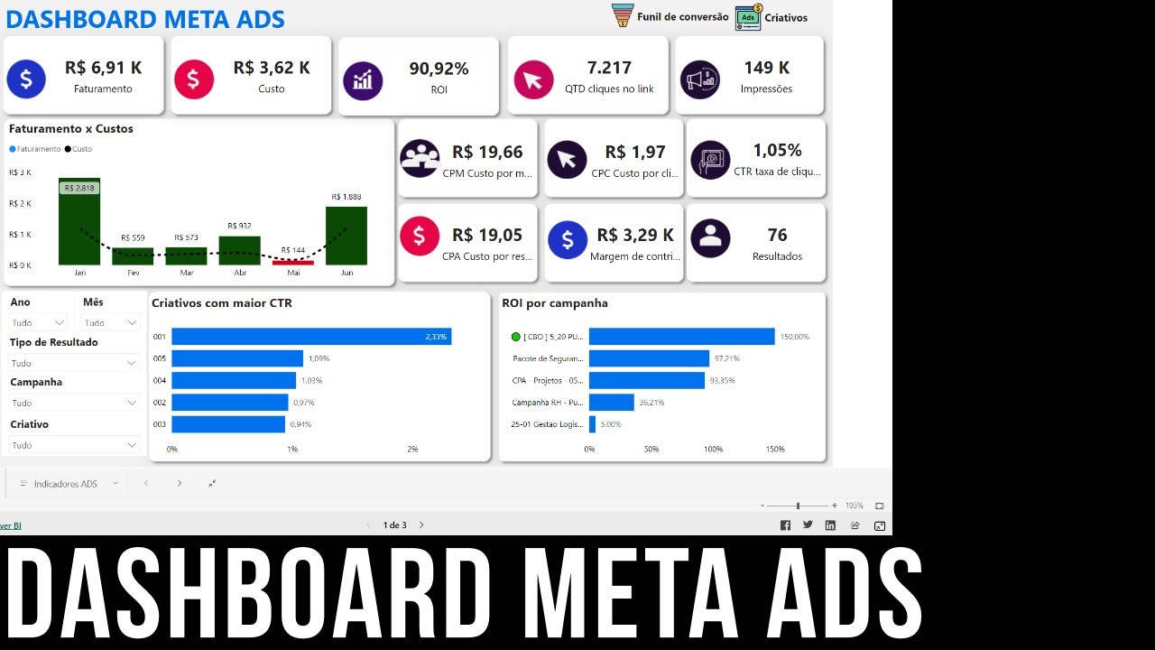 Dashboard em Power BI Meta ADS ou Facebook ADS - YouTube