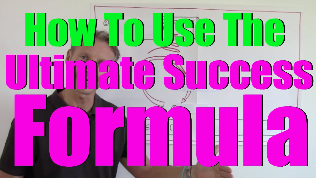 How To Use The Ultimate Success Formula (made famous by Tony Robbins ...