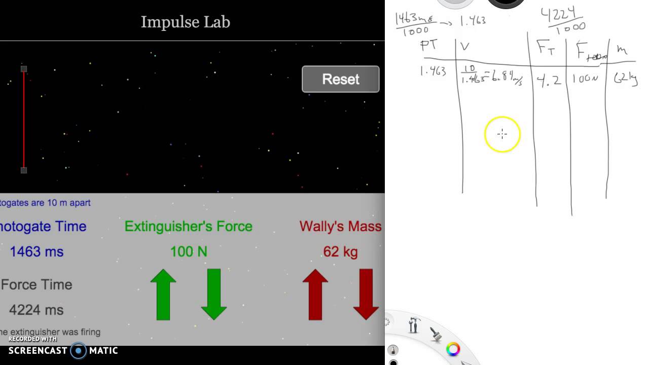 Impulse lab - YouTube