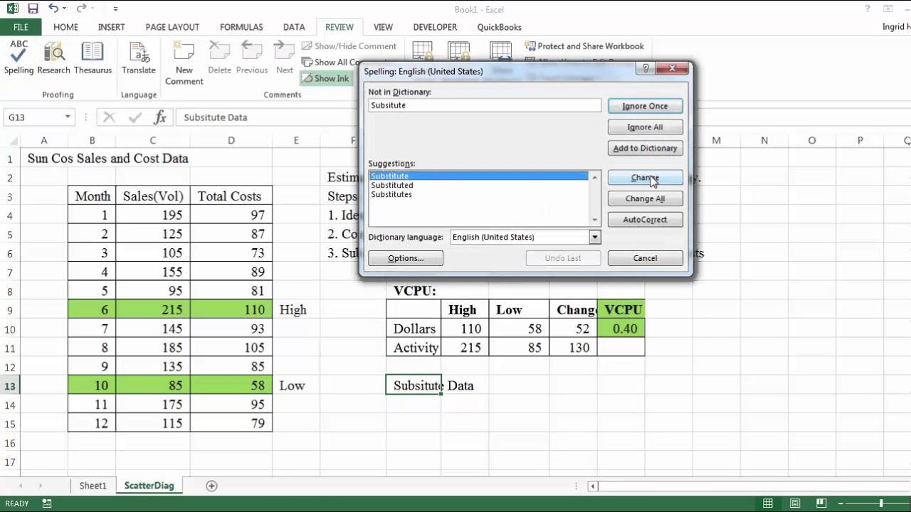 Scatter Diagram High Low Method - YouTube