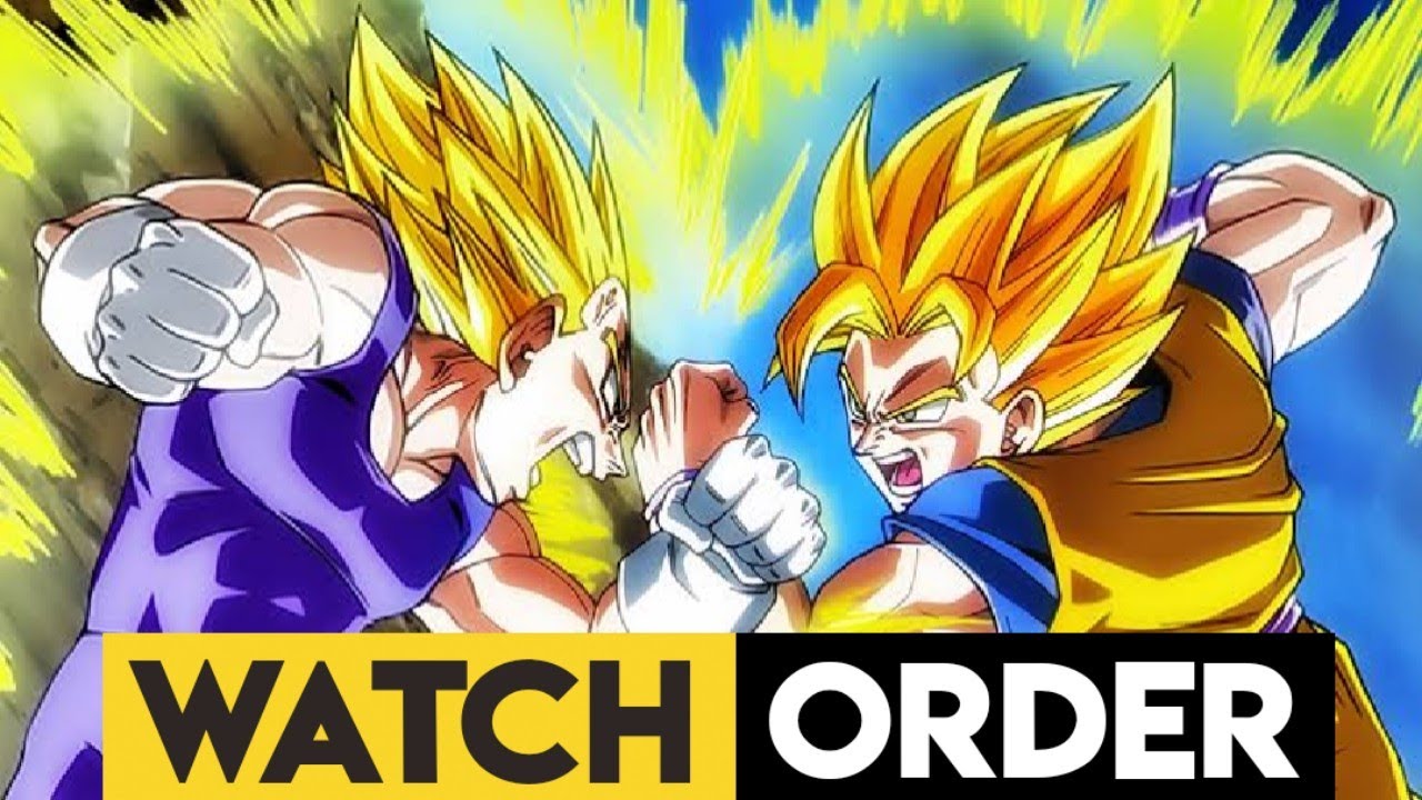 Best Order to Watch Dragon Ball Complete 1986 to 2022 - YouTube