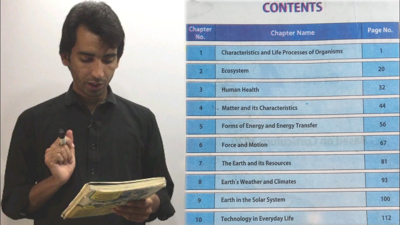 Introduction To Grade 4 General Science | 4th Class General Science ...