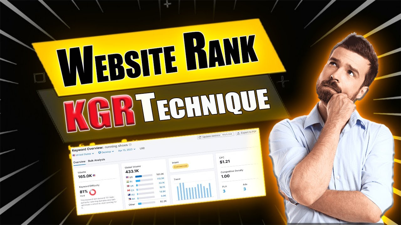 How to Rank Articles Using KGR Technique | KGR Technique to Search ...