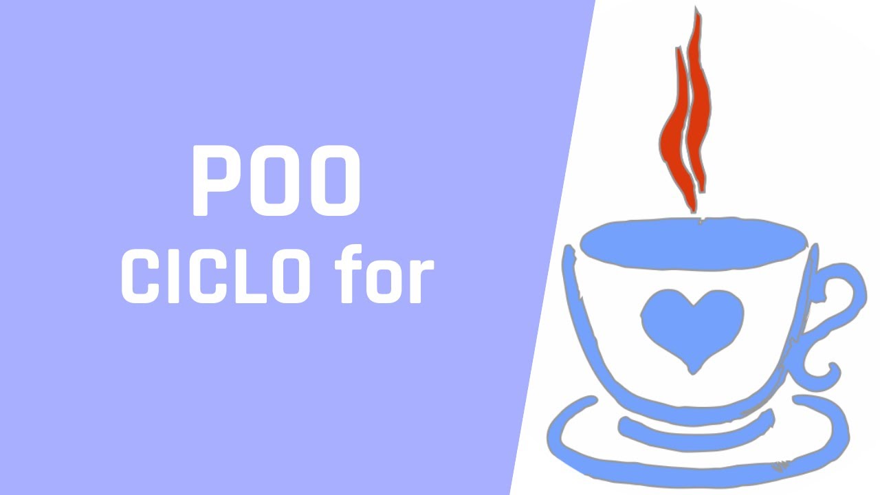 Ciclo for en Java - YouTube