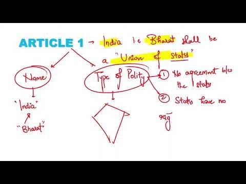 Lecture-02 PART 1&2 OF CONSTITUTION BY PARMAR SSC || SSC GK 2.0 BATCH || - YouTube