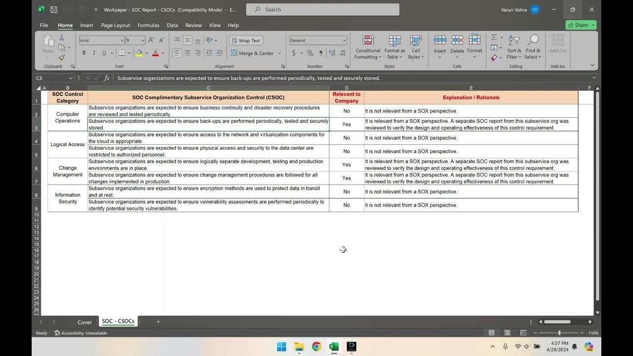 IT with Varun Vohra-SOC Reports- Complimentary Subservice Organization Controls (Hands-on ...