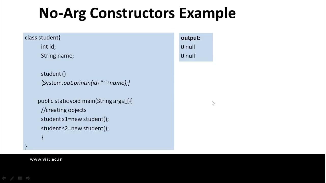 7 Java Constructors - YouTube