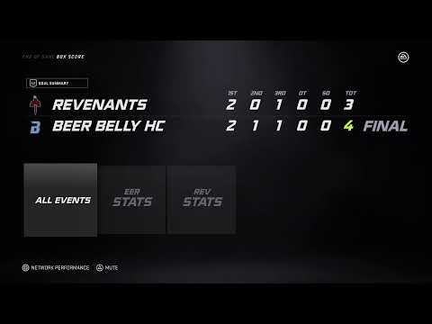 Revenants  @ Beer Belly HC