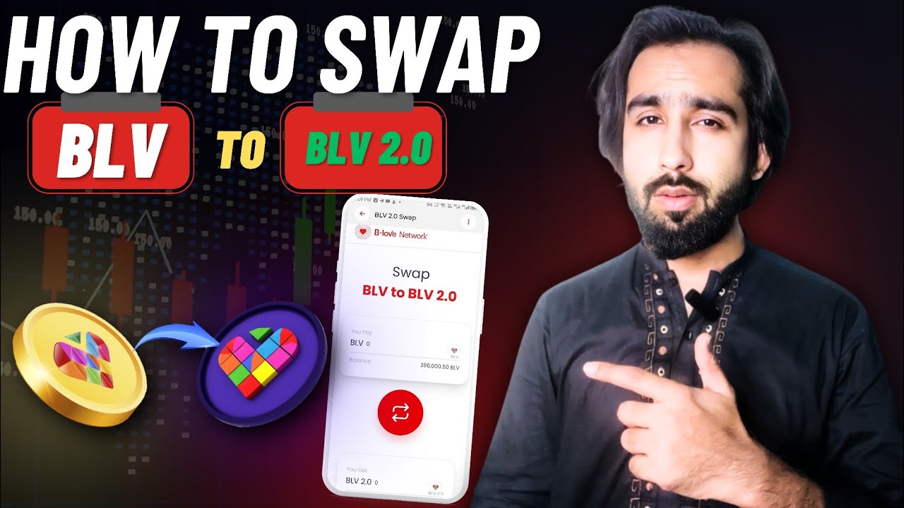 How To Swap BLV Token To BLV 2.0 Coin on Love Wallet - B Love Network ...