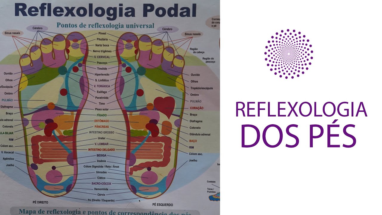 REFLEXOLOGIA DOS PÉS | PONTO DE LUZ - YouTube