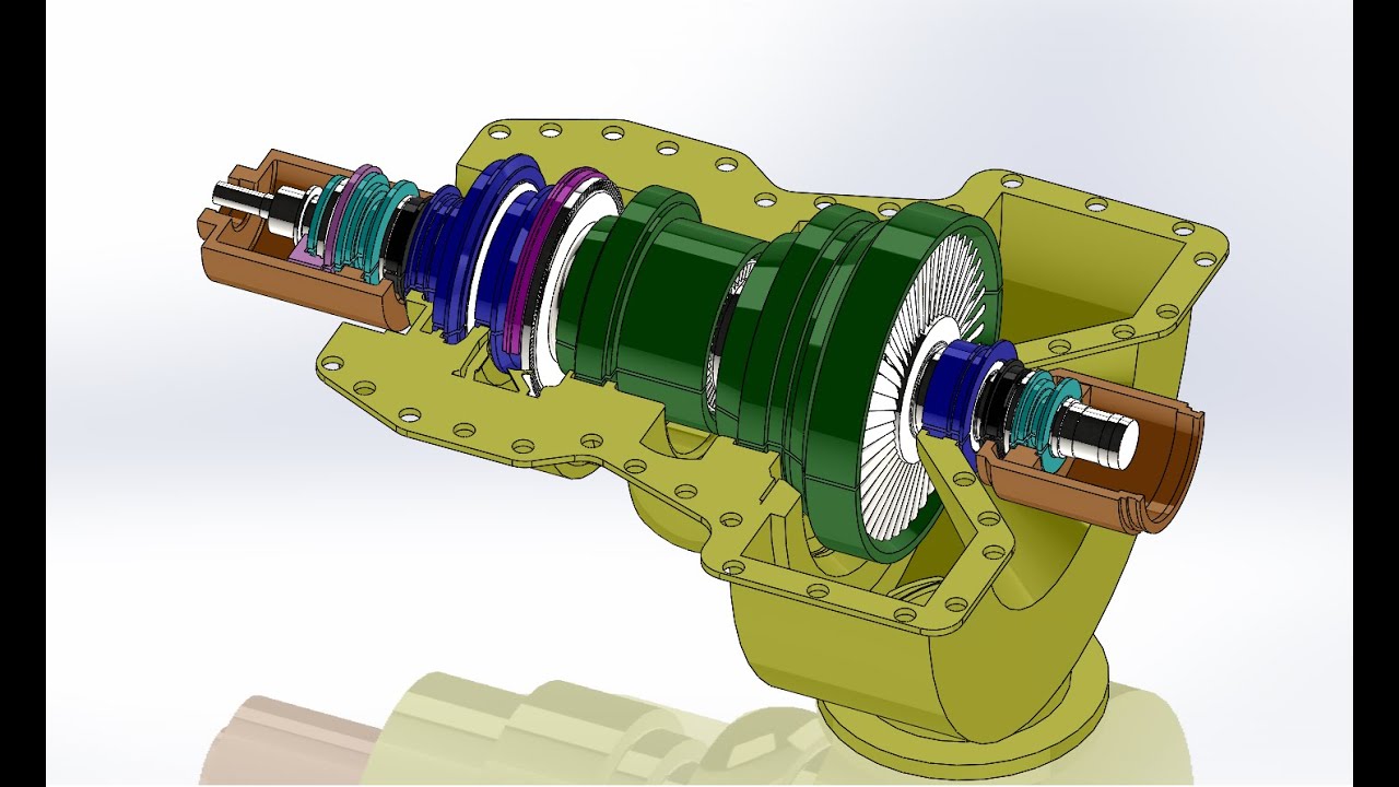 Steam Turbine Disassembly procedure - YouTube