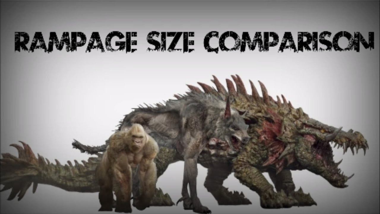 Rampage Size Comparison - Created By JG Lodico - YouTube