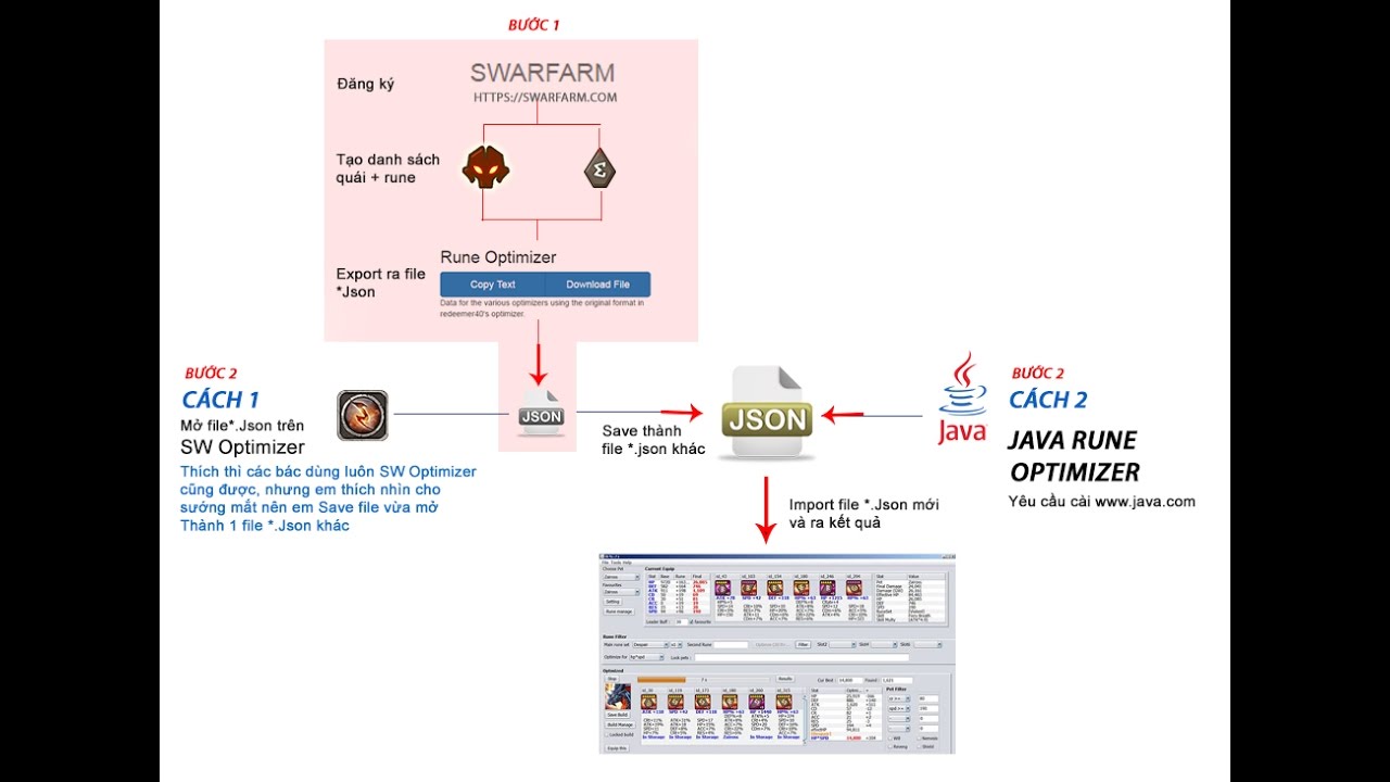 Hướng dẫn tối ưu Rune - Rune Optimizer for Summoners Wars | by Ngu Trí - YouTube