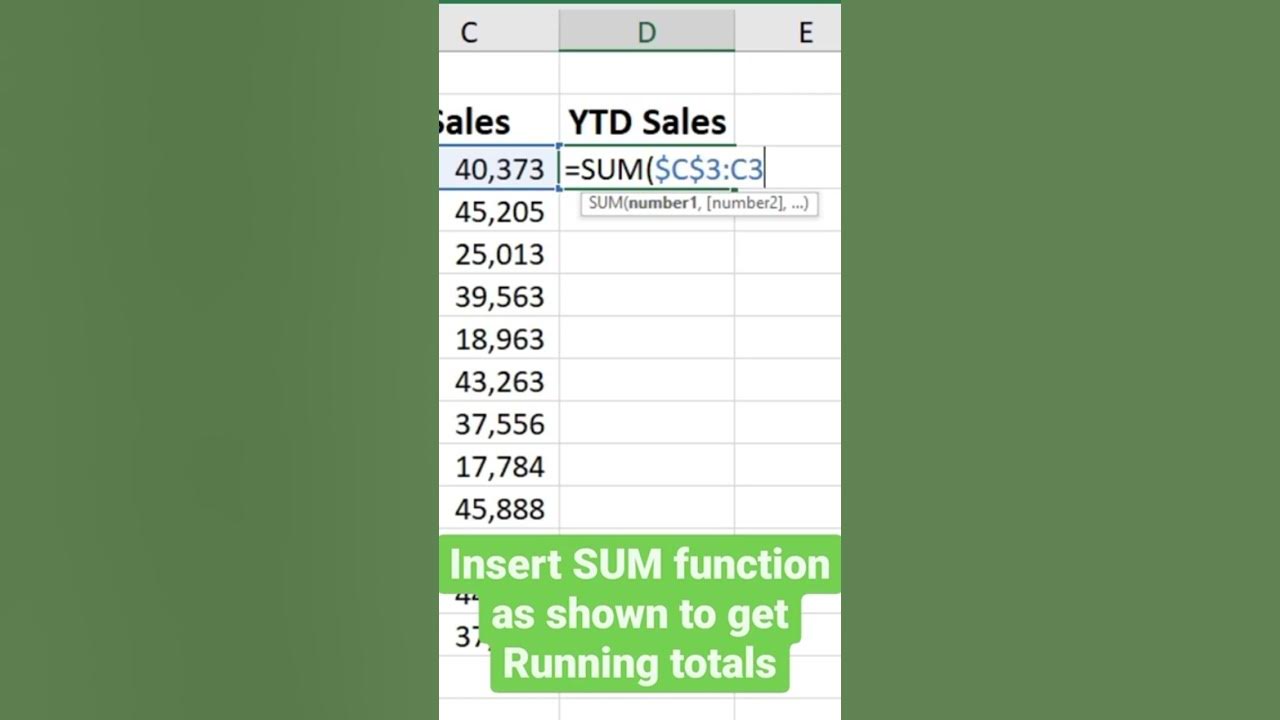 Running Totals Using Sum Functionsheets Exceltips Exceltricks Spreadsheets Tutorials 