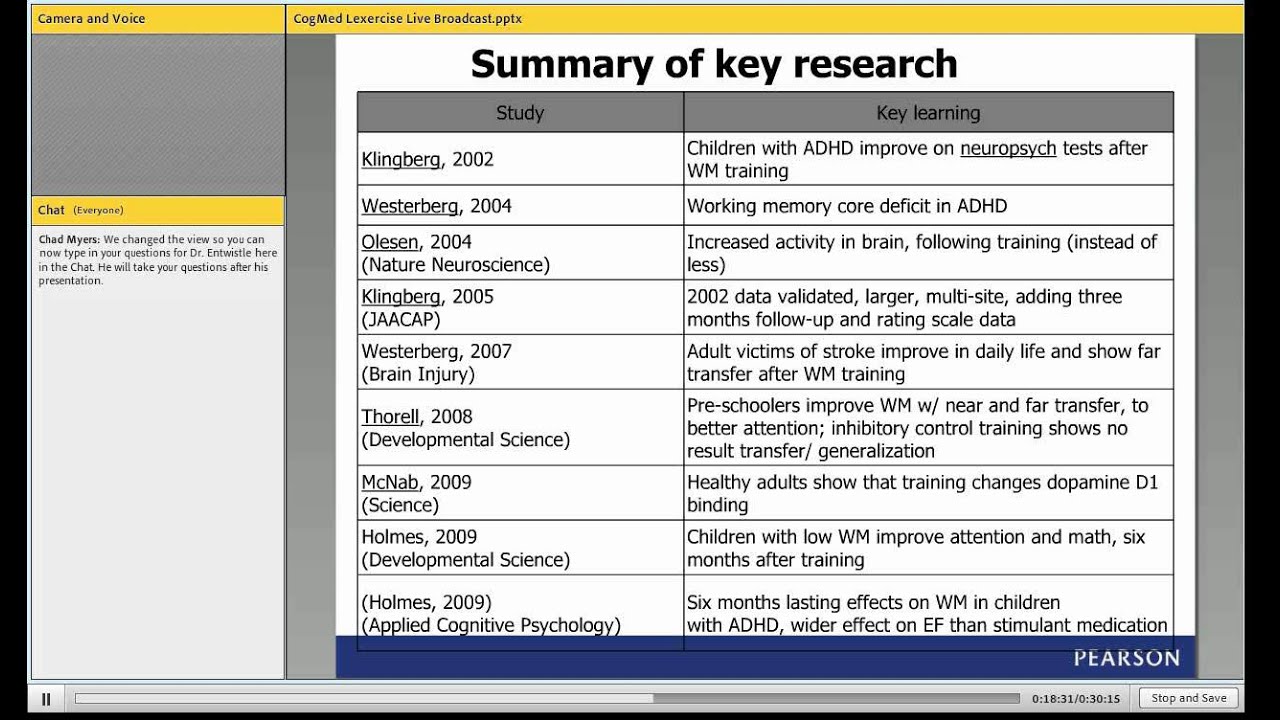 Live Broadcast 34: Dr. Peter Entwistle of CogMed/Pearson - YouTube