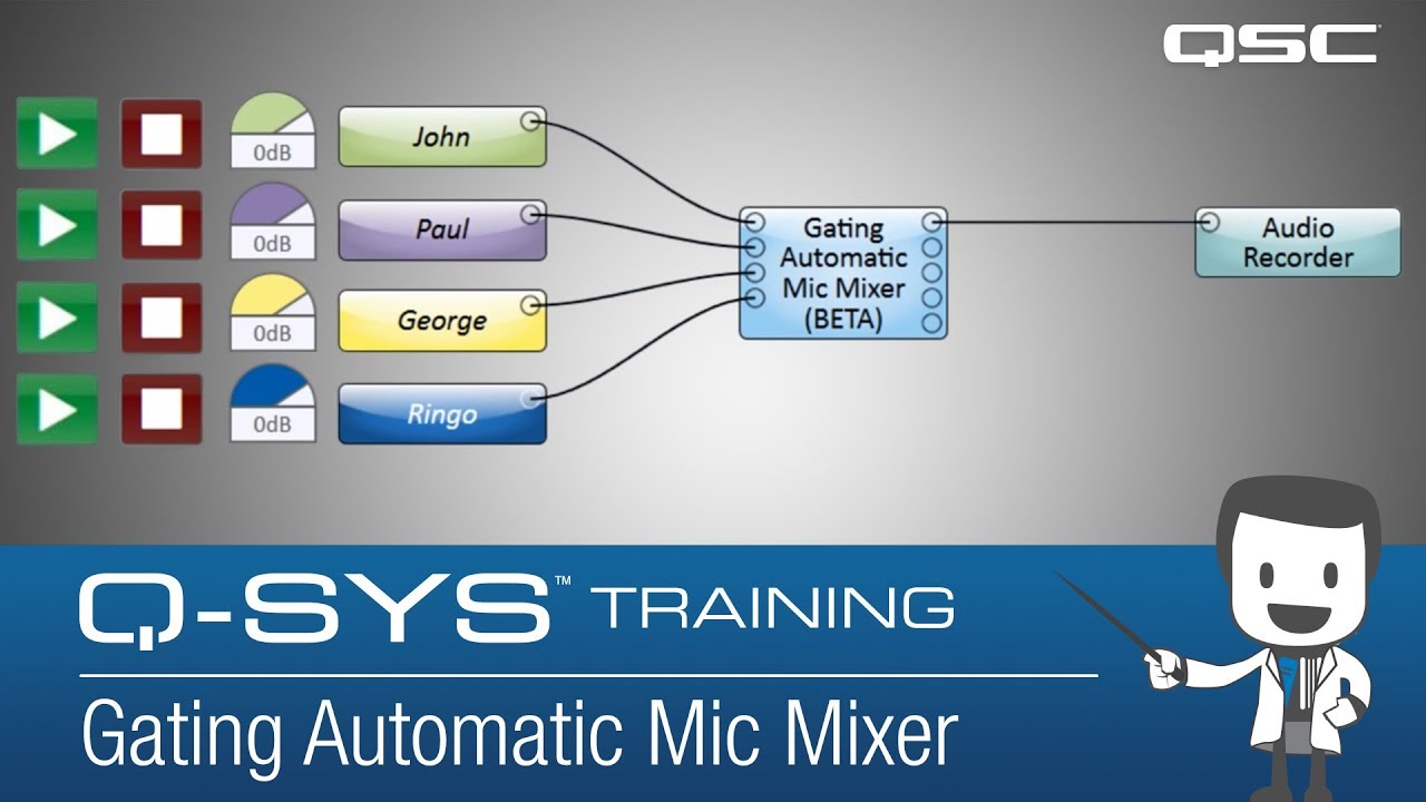 Q-SYS Training: Gating Automatic Mic Mixers (Part C) - YouTube