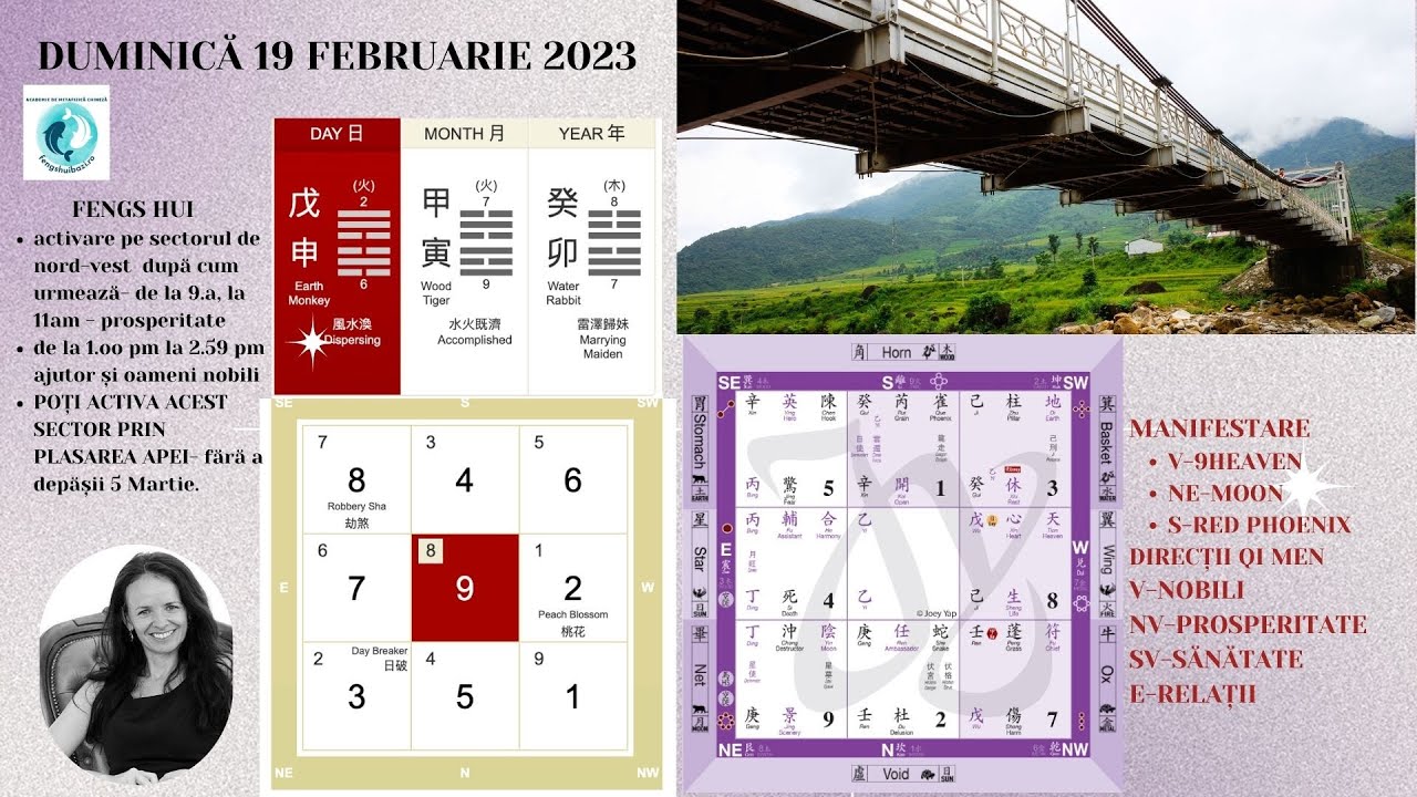 MARIA LADA despre DUMINICĂ 19 FEB 2023 - YouTube