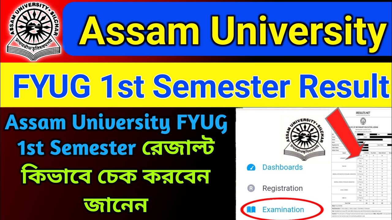 FYUG 1st semester result | Assam University Silchar FYUG 1st Semester ...