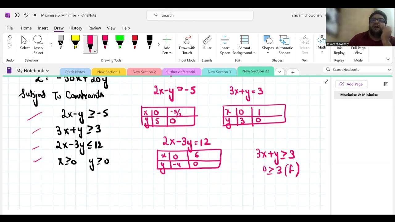 linear programming - YouTube