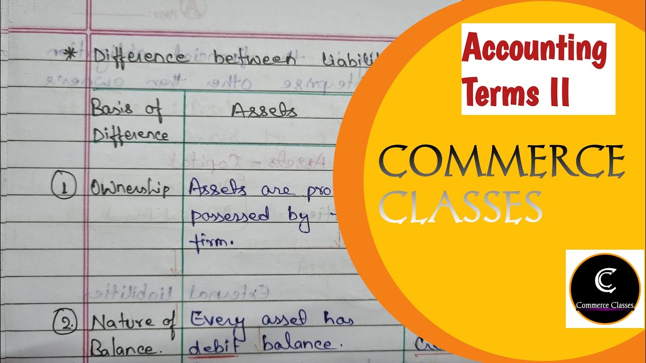 Basic Accounting Terms | Accounting Terminology | Class 11 | Commerce ...