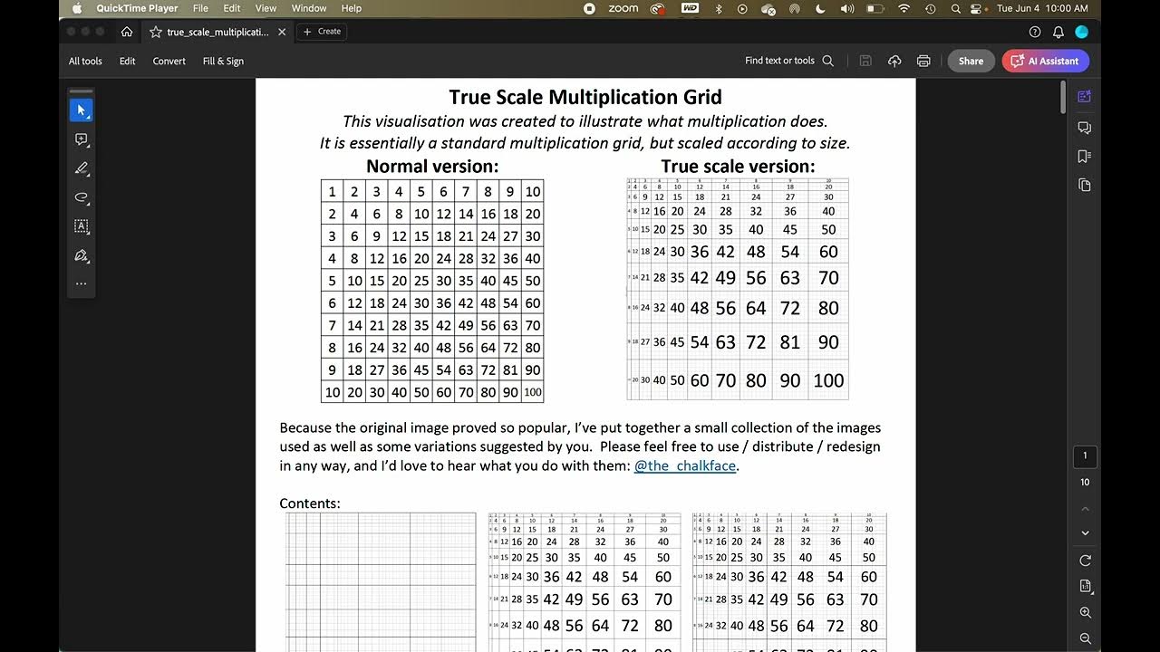 Multiplication Chart - YouTube
