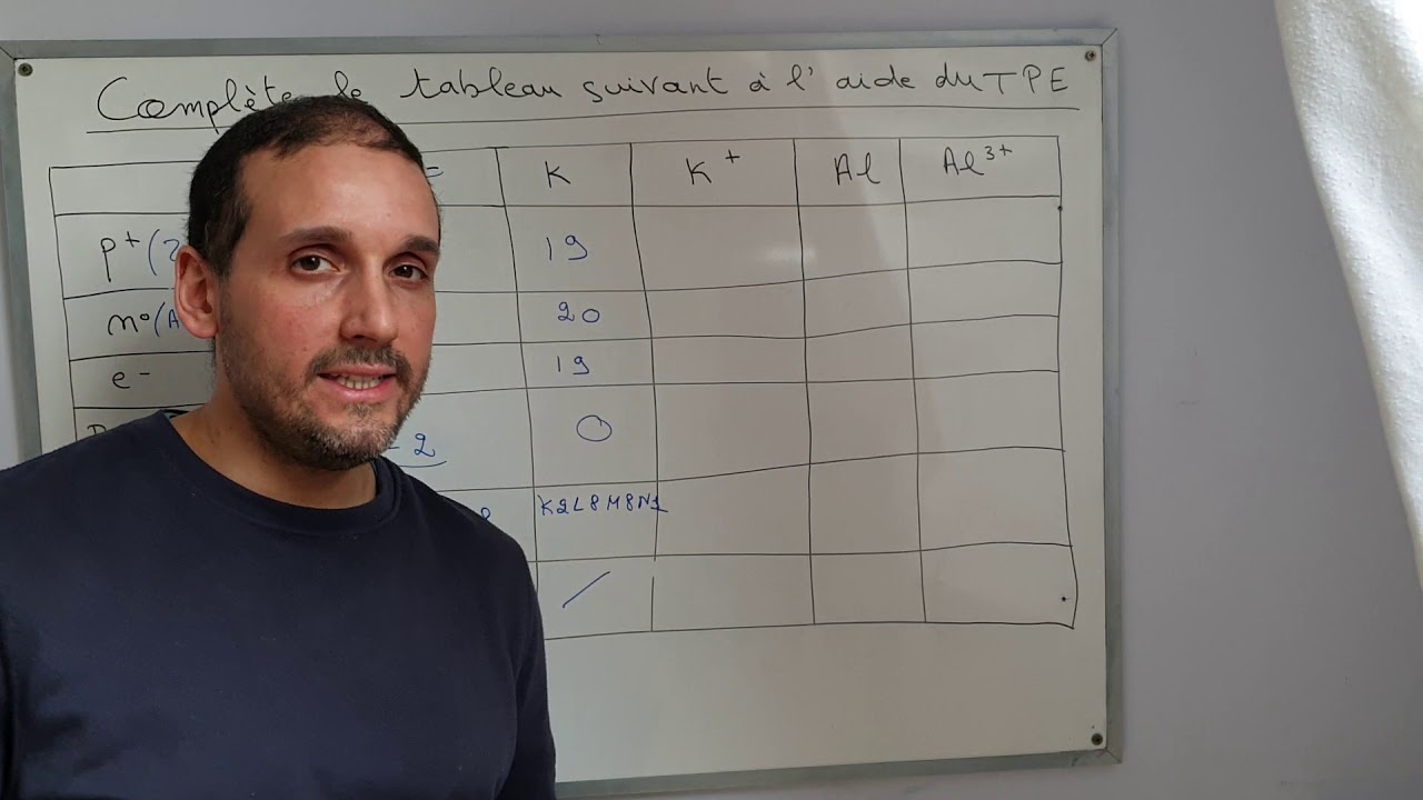 Exercices sur le nombre de protons, électrons, neutrons. - YouTube