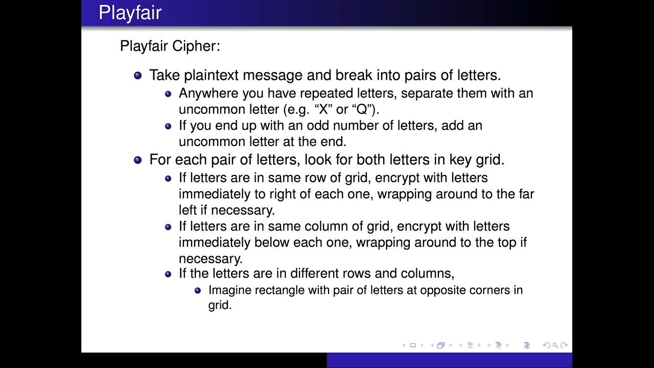Playfair Cipher - YouTube