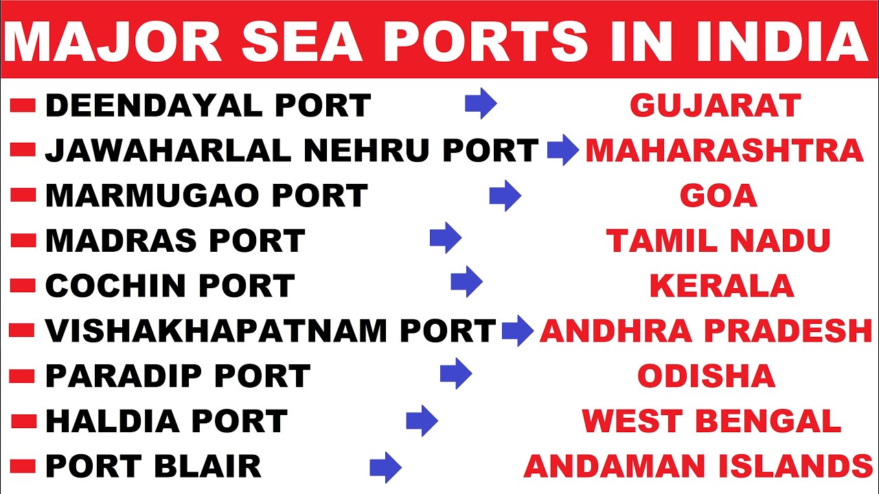 Major Sea Ports in India | Static General Knowledge | Sea ports in ...