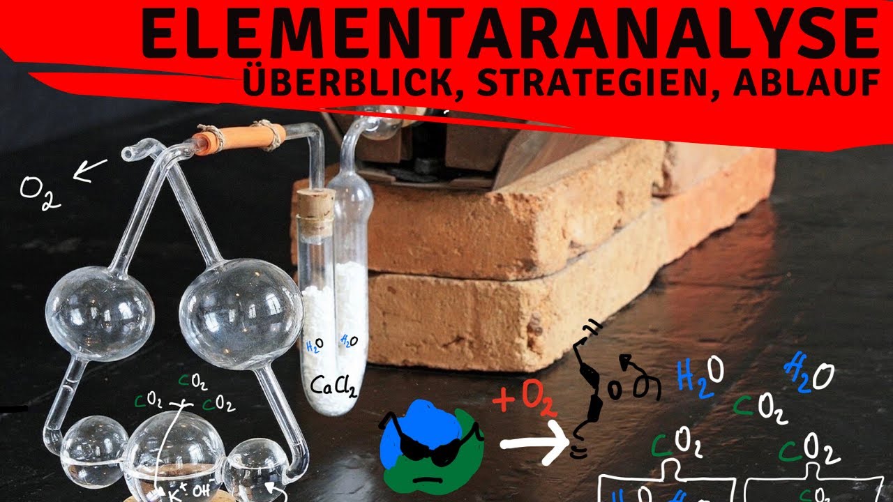 Die Elementaranalyse verständlich erklärt - Organische Chemie - YouTube